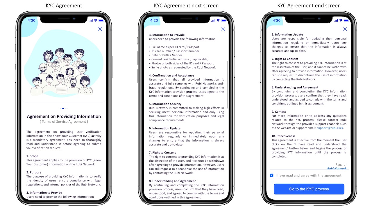 Rubi.Click | Guide to performing KYC & seeking support